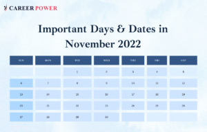 Important Days in December 2022, Complete List