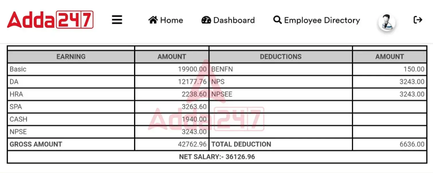 IBPS RRB Clerk Salary, Grade Pay, In Hand Salary, Growth IBPS RRB Clerk Salary, Grade Pay, In Hand Salary, Growth
