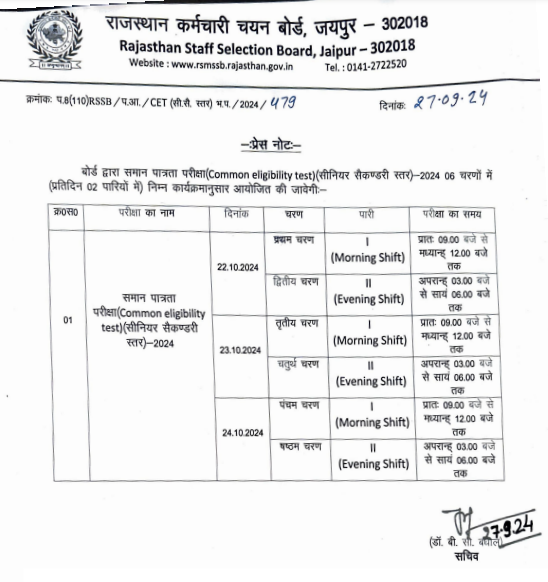 Rajasthan CET 2024 Exam Date and Hall Ticket Out for 12th and Graduate ...