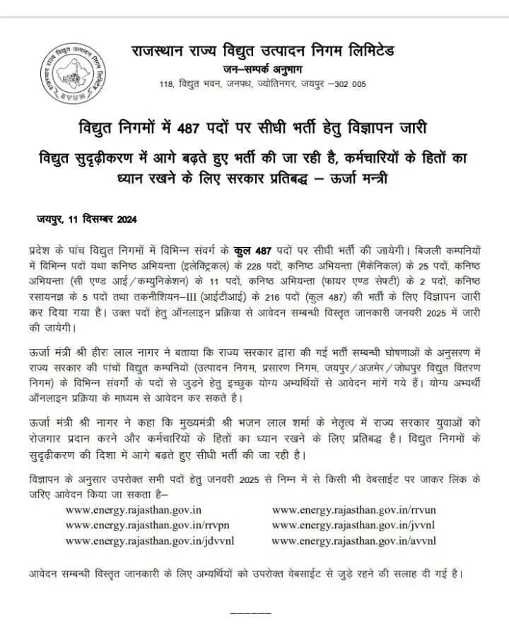 RVUNL JE Recruitment 2025 Notification Out for 487 Junior Engineer ...