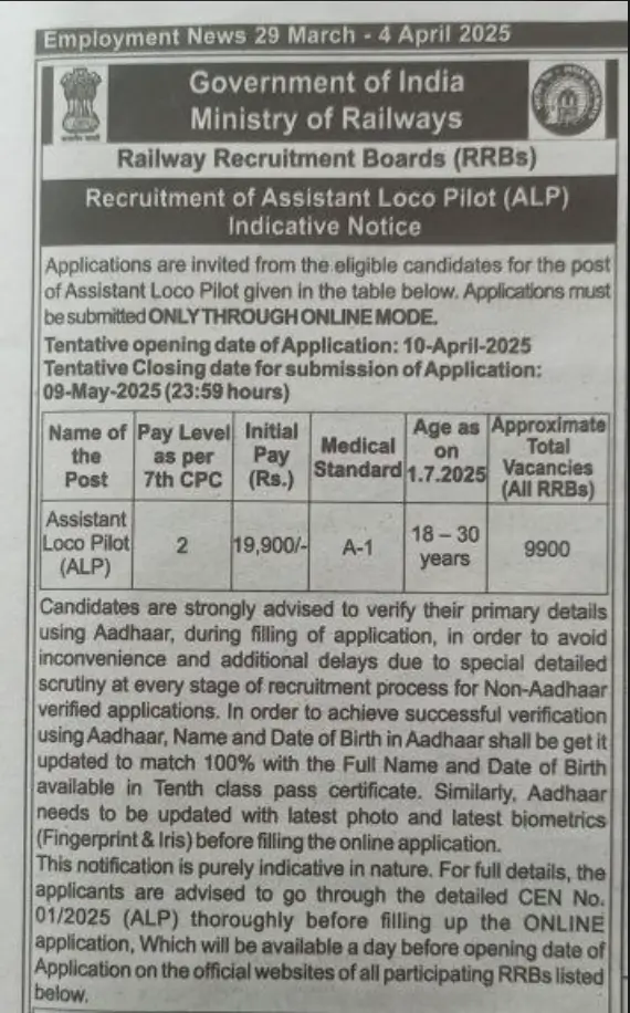 RRB ALP Recruitment 2025 Notification Out for 9900 Vacancies