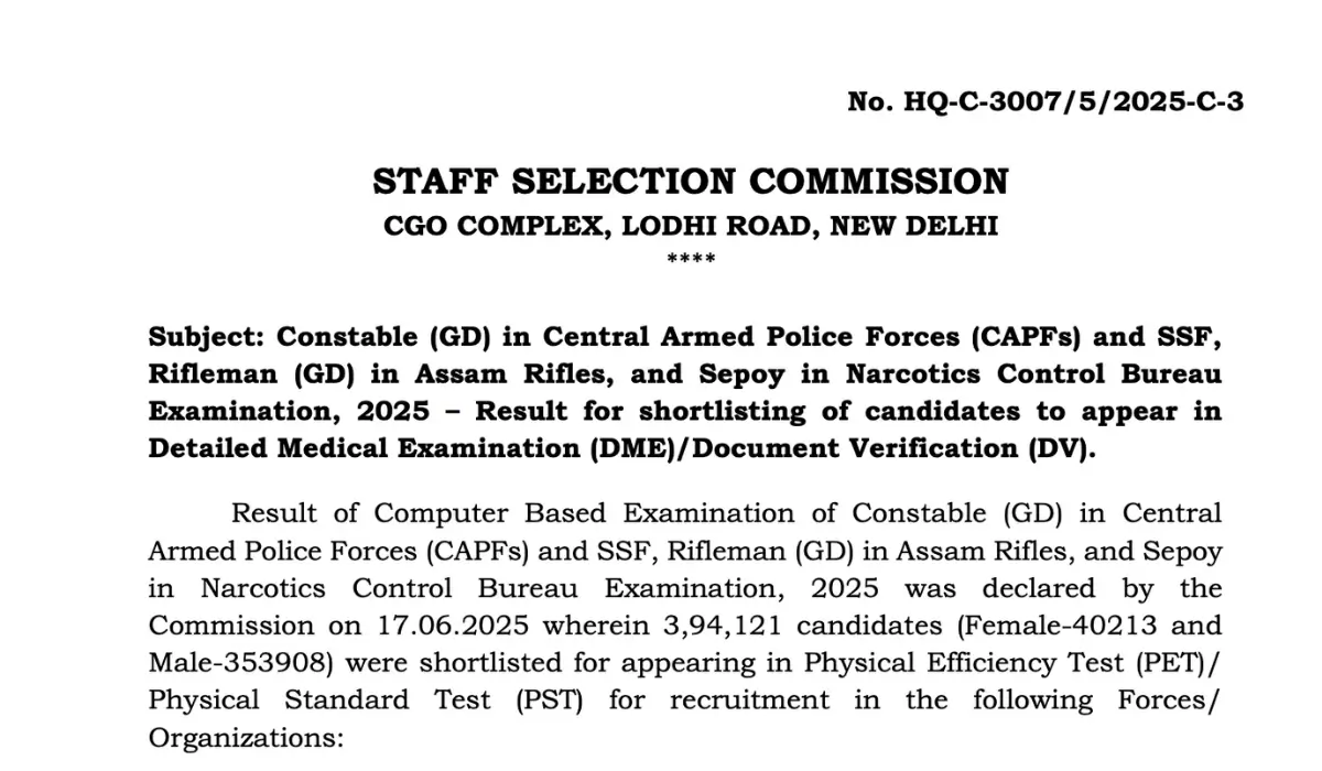 SSC GD Physical Result 2025 Out, PET/PST Qualified Candidates