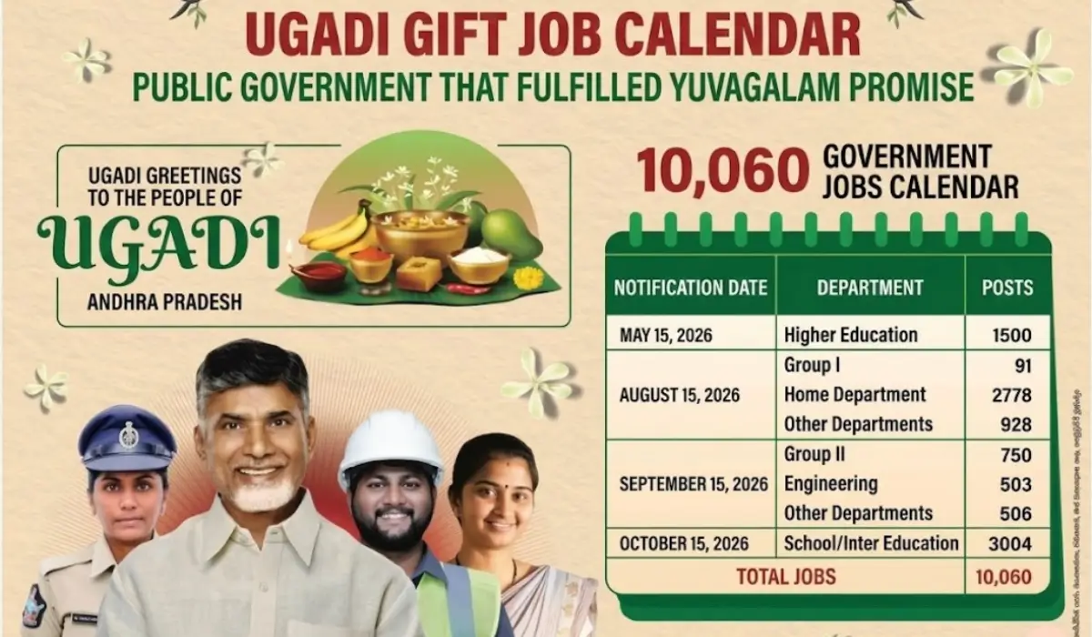 AP Job Calendar 2026 Out for 10060 Vacancies, Check Notification Dates