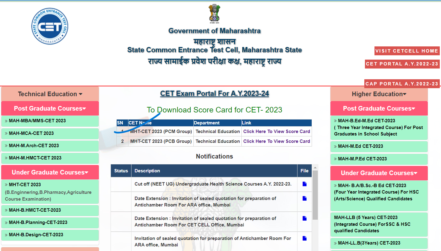 MHT CET Result 2023 Out Check PCM And PCB CET Results
