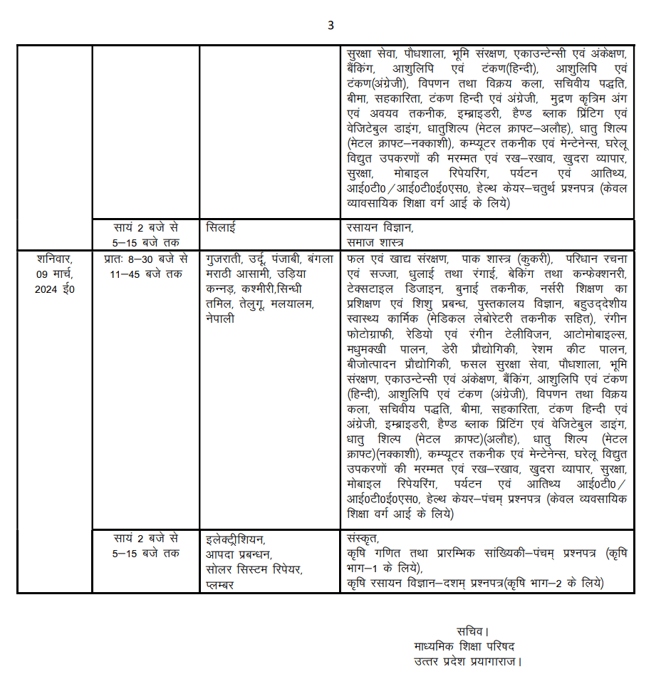 UP Board Class 10 Exam Date 2024 Out, Exams Starts from 22 February