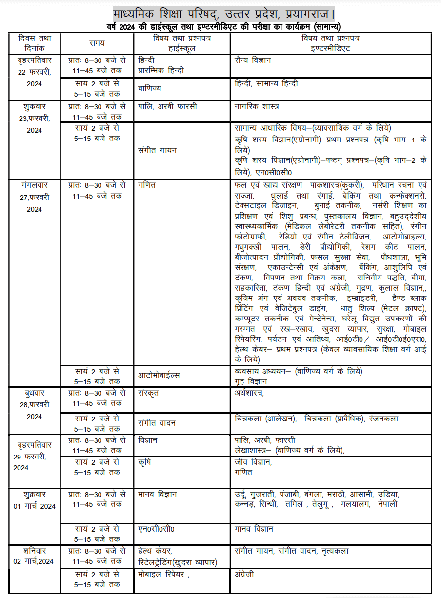 UP Board Class 10 Exam Date 2024 Out, Exams Starts from 22 February