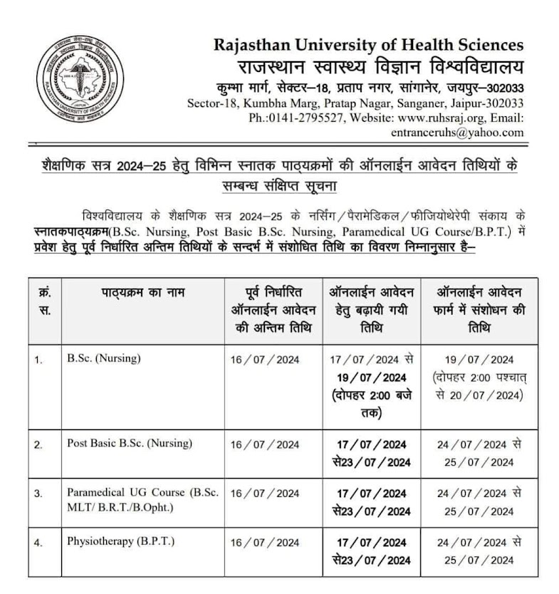 RUHS BSc Nursing 2024 Application Form Out, Apply Online till July 19